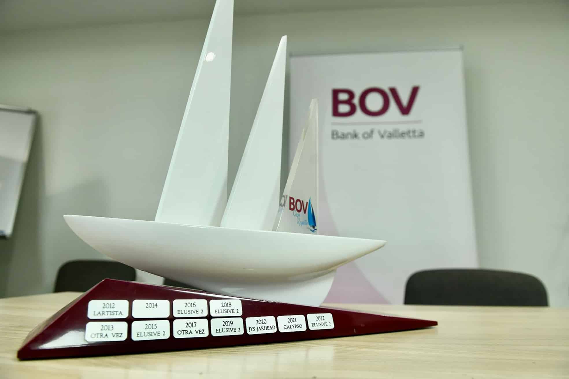 BOV Gozo Autumn Regatta returns this weekend - Royal Malta Yacht Club